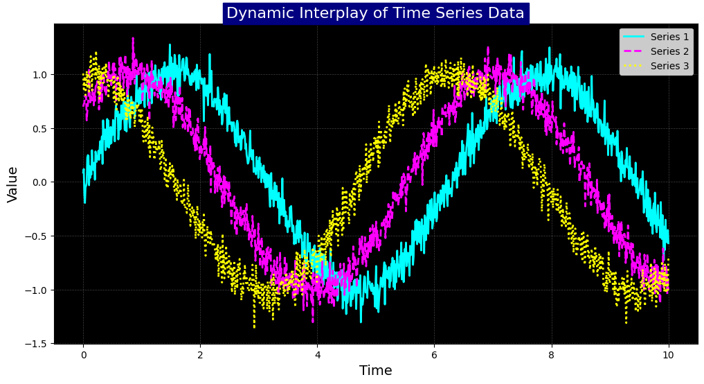 K Means Clustering With Julia Using Clustering Jl By Nic Coxen Dev Genius