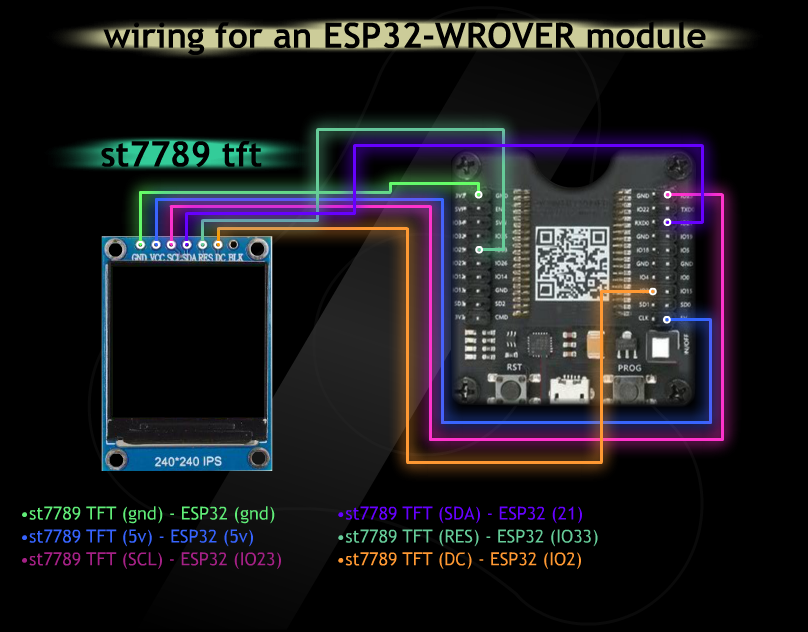 0.80mm pitch etch #SEC-007-HCF8 #K4B1G0846E #GSLM26PZL Schematic: https ...