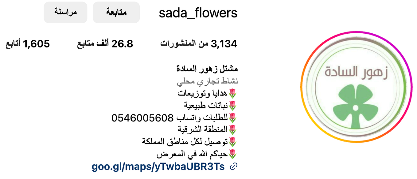 Project 4 — Wellness: Case Study. Hello, I am Noura Alajmi and this is ...