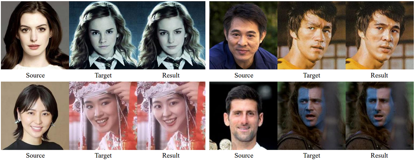 Deep Convolutional Generative Adversarial Networks(DCGANs) | by Manish ...