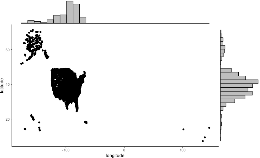 Tabula Py Extract Table From Pdf Into Python Dataframe By Aki Ariga