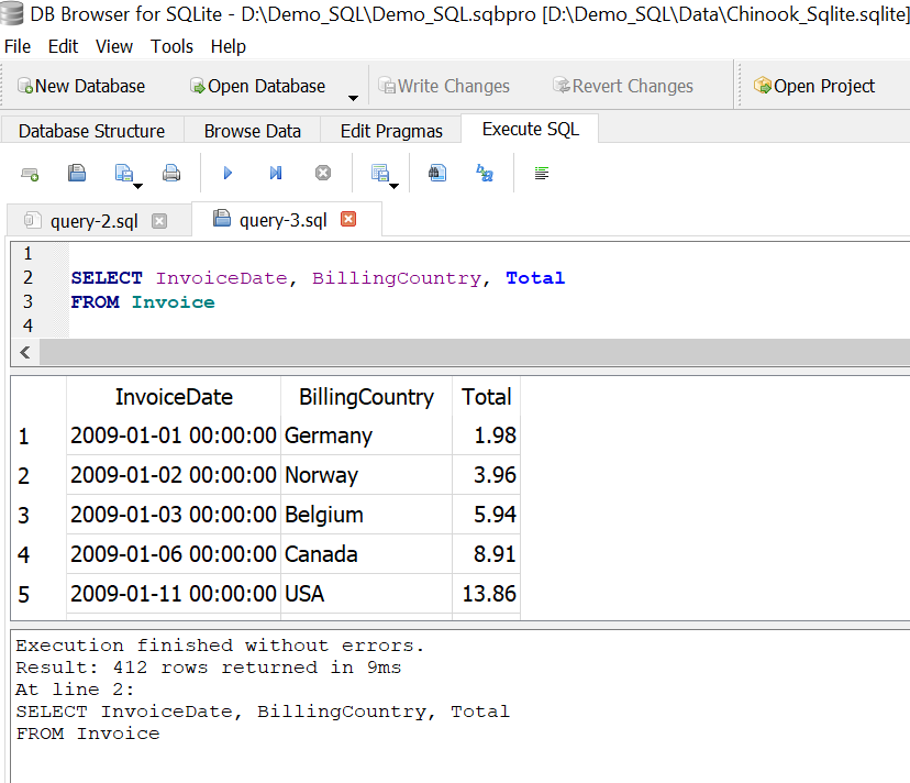 Using SQL Window Functions for London Public Transport Biking Data in ...
