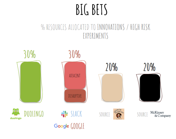 The Case of Hewlett-Packard and Compaq Merger: Building and Leading Teams | by Naresh Sekar | Medium