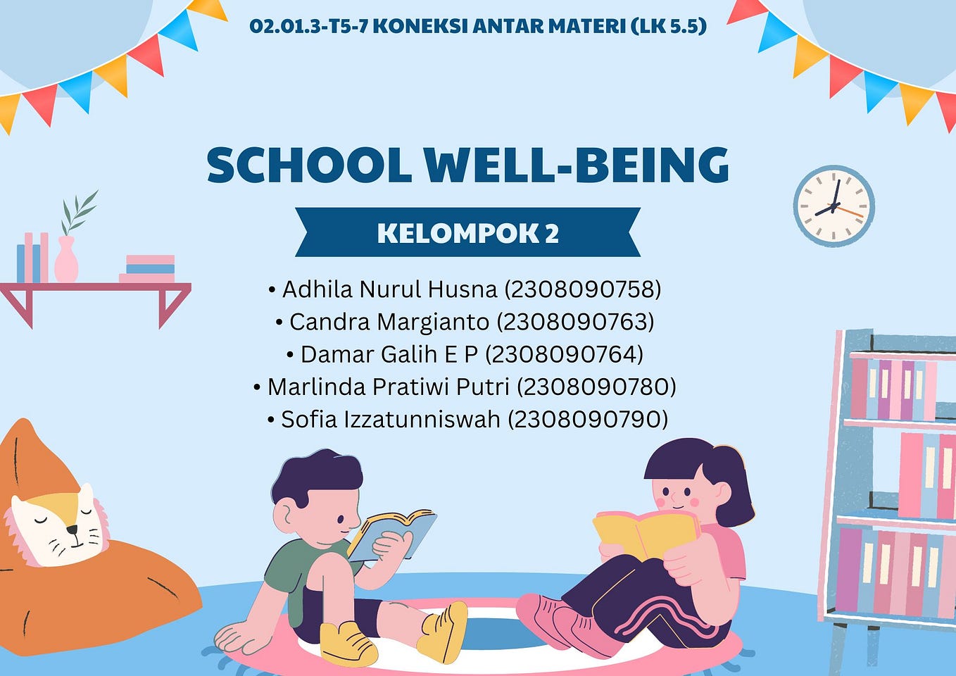 02.01.3-T1–7 Koneksi Antar Materi | by Candra Margianto | Medium