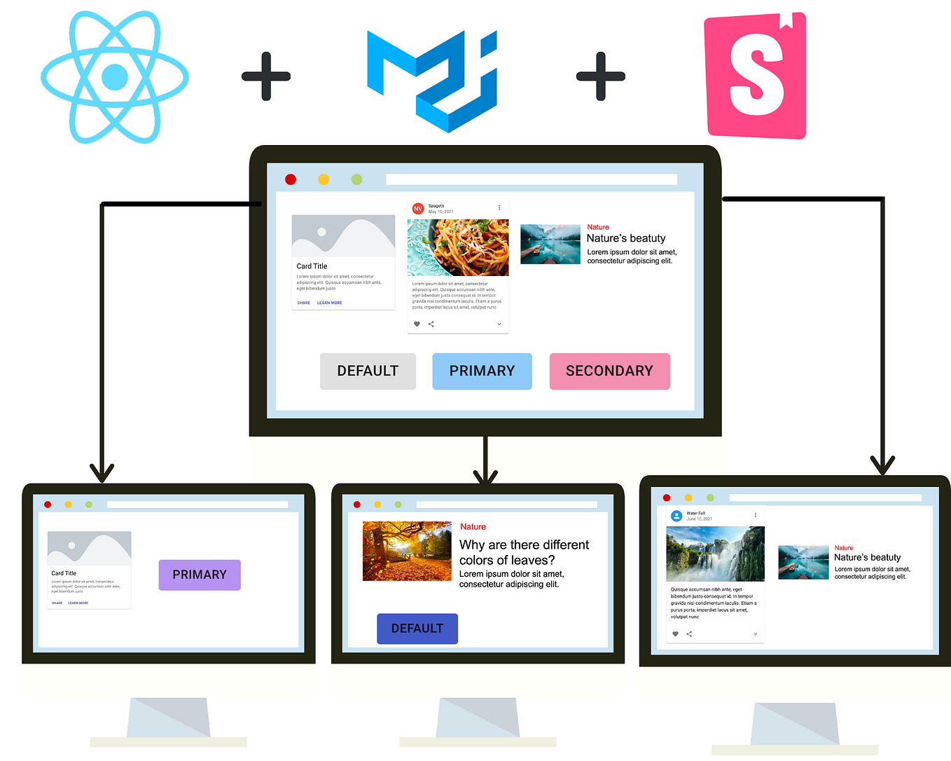 Creating an Outlook Add-in with React and Office.js | by Ninu Varghese | JavaScript in Plain English