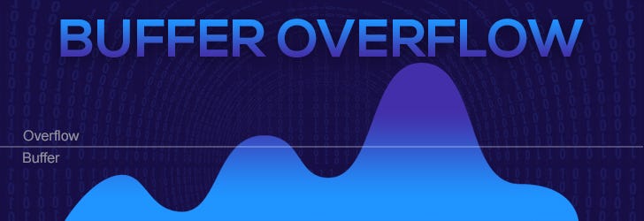 A Simple Buffer Overflow Demonstration — Part 2 | by Tejas Kand | Medium