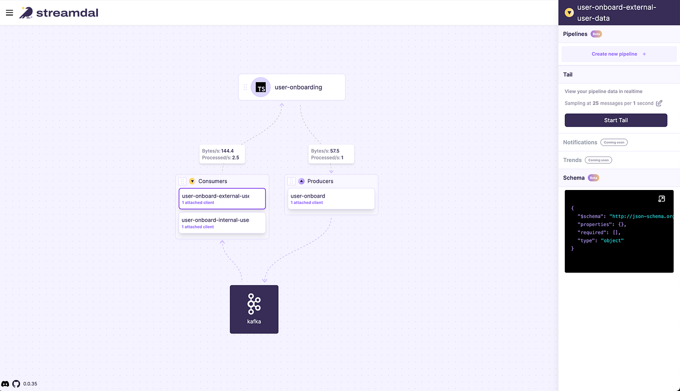 Creating a Prisma Client Extension | Streamdal