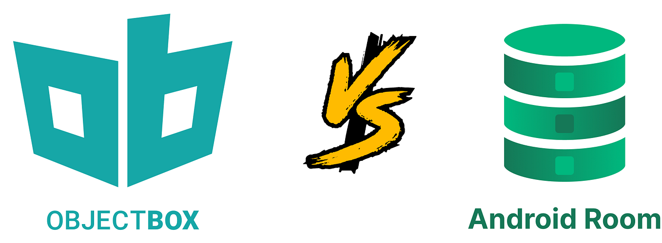 Learning Android’s Room Database Made Easy | by Elye - A One Eye Developer | Mobile App ...