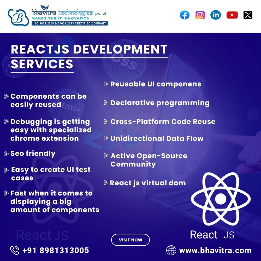 How to Implement an AI Chatbot for Your Business: A Step-by-Step Tutorial | by Bhavitra ...