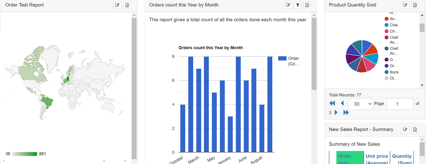 C# and .Net Reporting Tools Options | by dotnet Report Builder | Medium