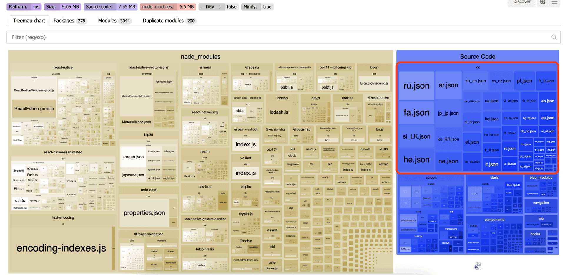 Building a Custom Keyboard in React Native: Enhancing User Input Experience | by Pasindu ...