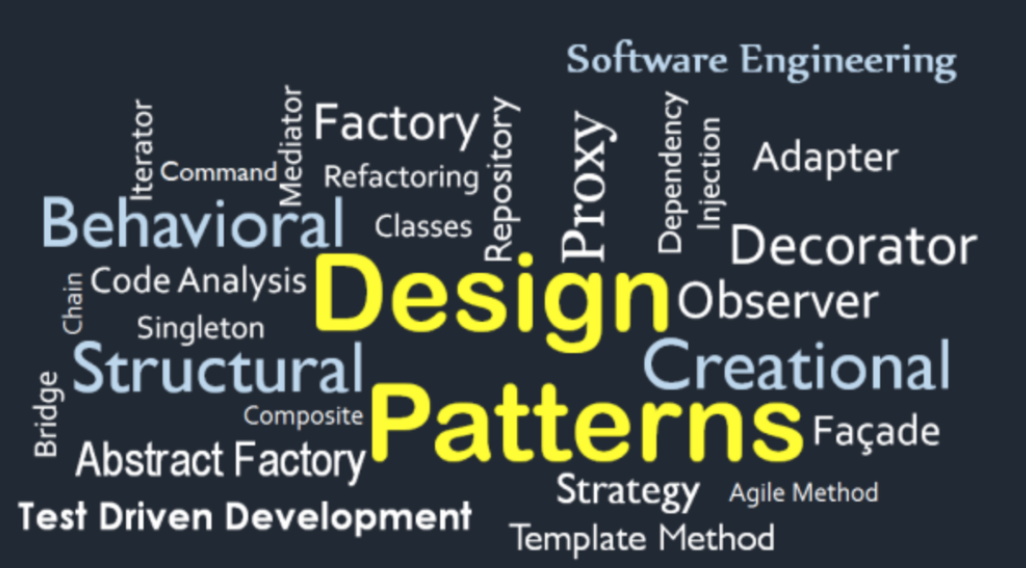 Mastering Messaging Patterns In Event Driven Systems Practical Implementation For Developers
