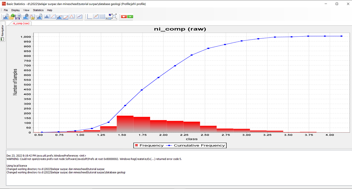 Tutorial Software Surpac Part III | Membuat Block Model (Block Model Ore, Block Model Waste ...
