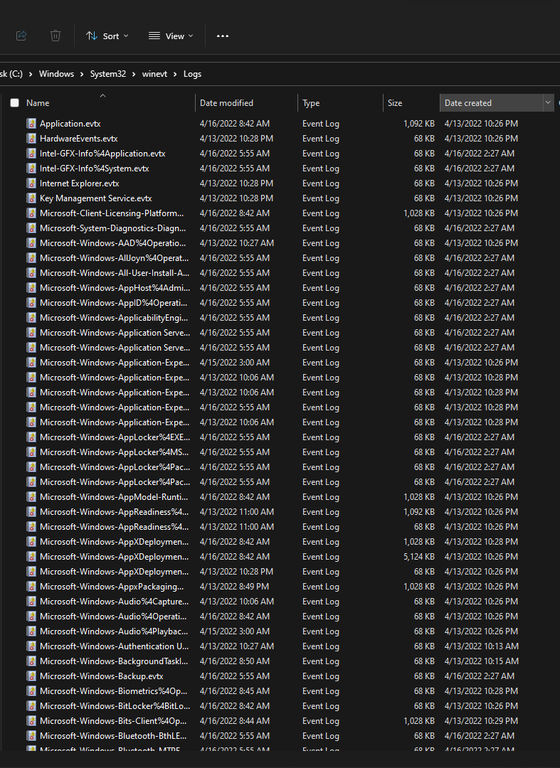 Windows Memory Forensics using Open Source Tools | by Aditya Pratap | Medium