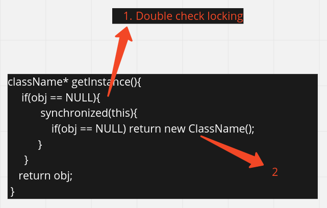 2104. Sum of Subarray Ranges ( Medium ) | by Jatin Mishra | Medium