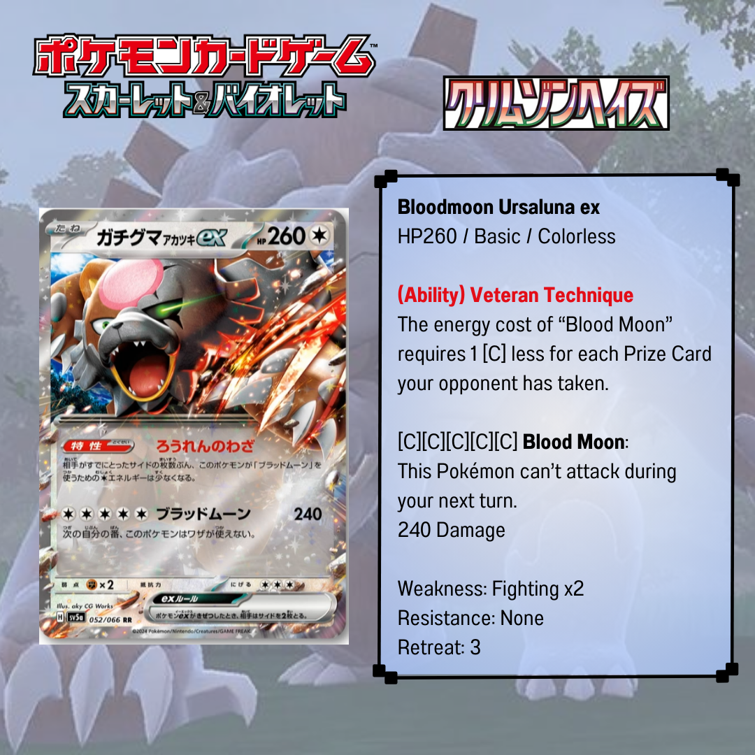 Pokémon Legends: Arceus, 1 Year Later | by Alan Ochoa | Medium