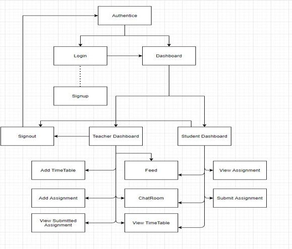 [2]Data science | Data preprocessing using scikit learn| California Housing Prices dataset | by ...