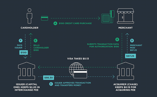 Advanced SQL 50 : Select. I’ve always loved a good challenge, and… | by ...
