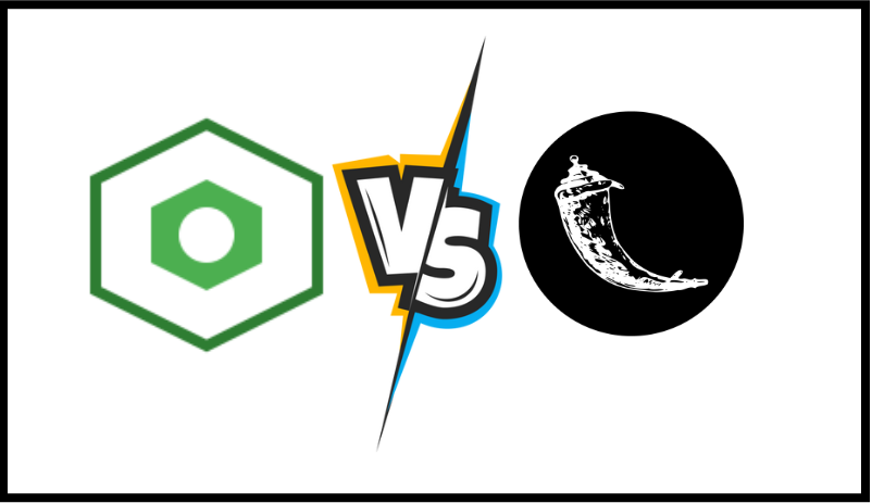 Building Restful Apis With Django And Django Rest Framework Drf By Techwithdunamix Medium