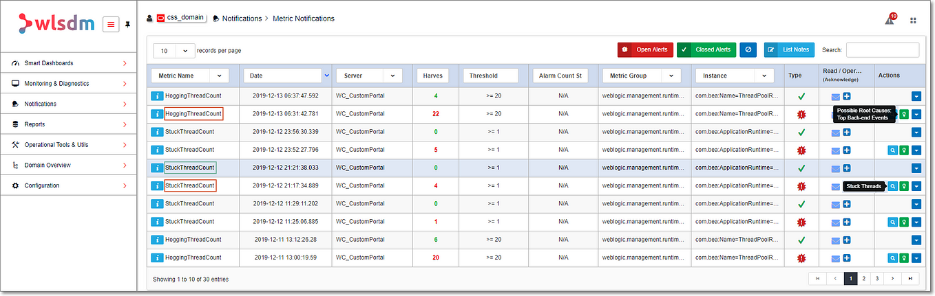 How to Check Memory Usage in WebLogic Console and Monitoring WebLogic JVM Heap and CPU Usage in ...