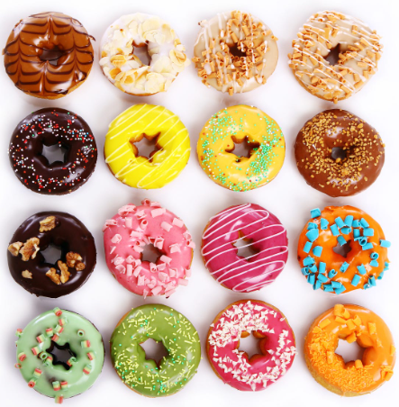 Data Structures and Algorithms: A Simple Guide — Graphs | by Sumedha J | Medium