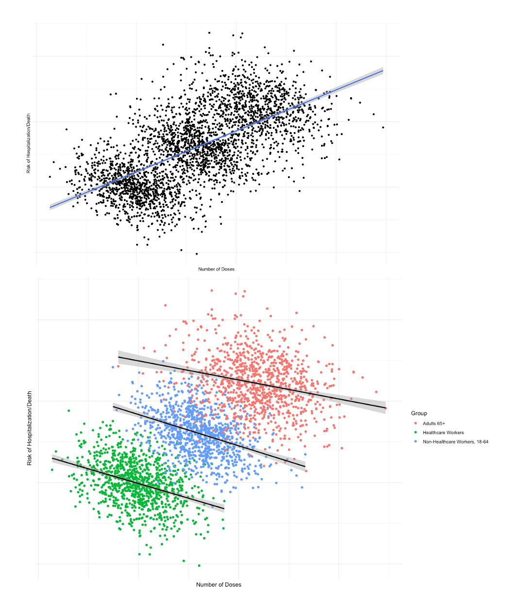 Convergence Vs Divergence Mathematics By Math Fellow Medium