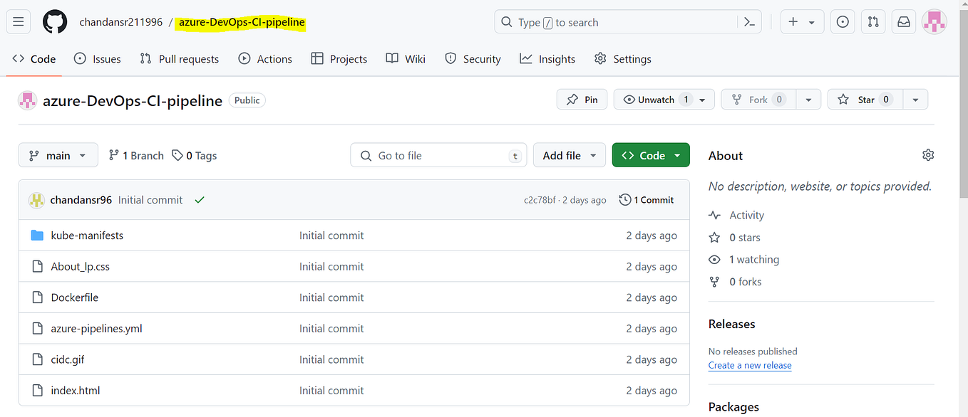 Simplifying CI/CD: Azure DevOps vs. ArgoCD | by chandan S R | Medium