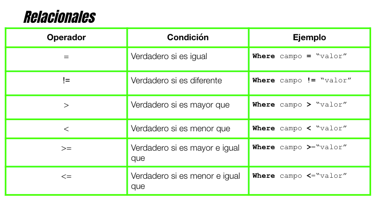 Parámetro y argumentos de funciones en Python | by Esteban Airaldo Clivati | Medium