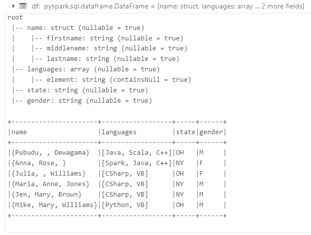 Implement Triggers on MySQL table when INSERT, UPDATE and DELETE. | by ...
