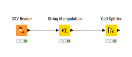 KNIME and Python — Setting up and managing Conda environments | by ...