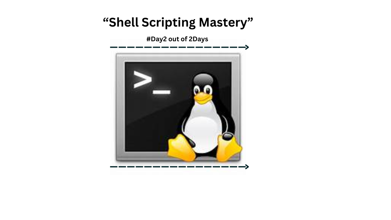 🧏🏻‍♀️“Decoding Linux File System Basics: A Beginner’s Roadmap.” | by Shubham Sharma | Medium