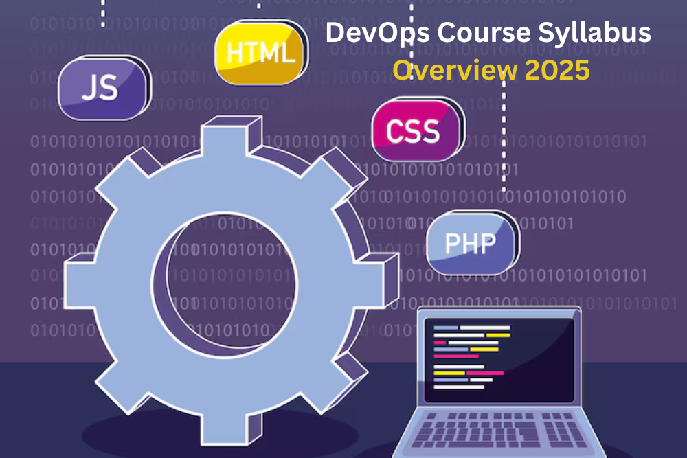 Top Java Profiling Tools in 2025: Monitor and Debug Like a Pro | by ...