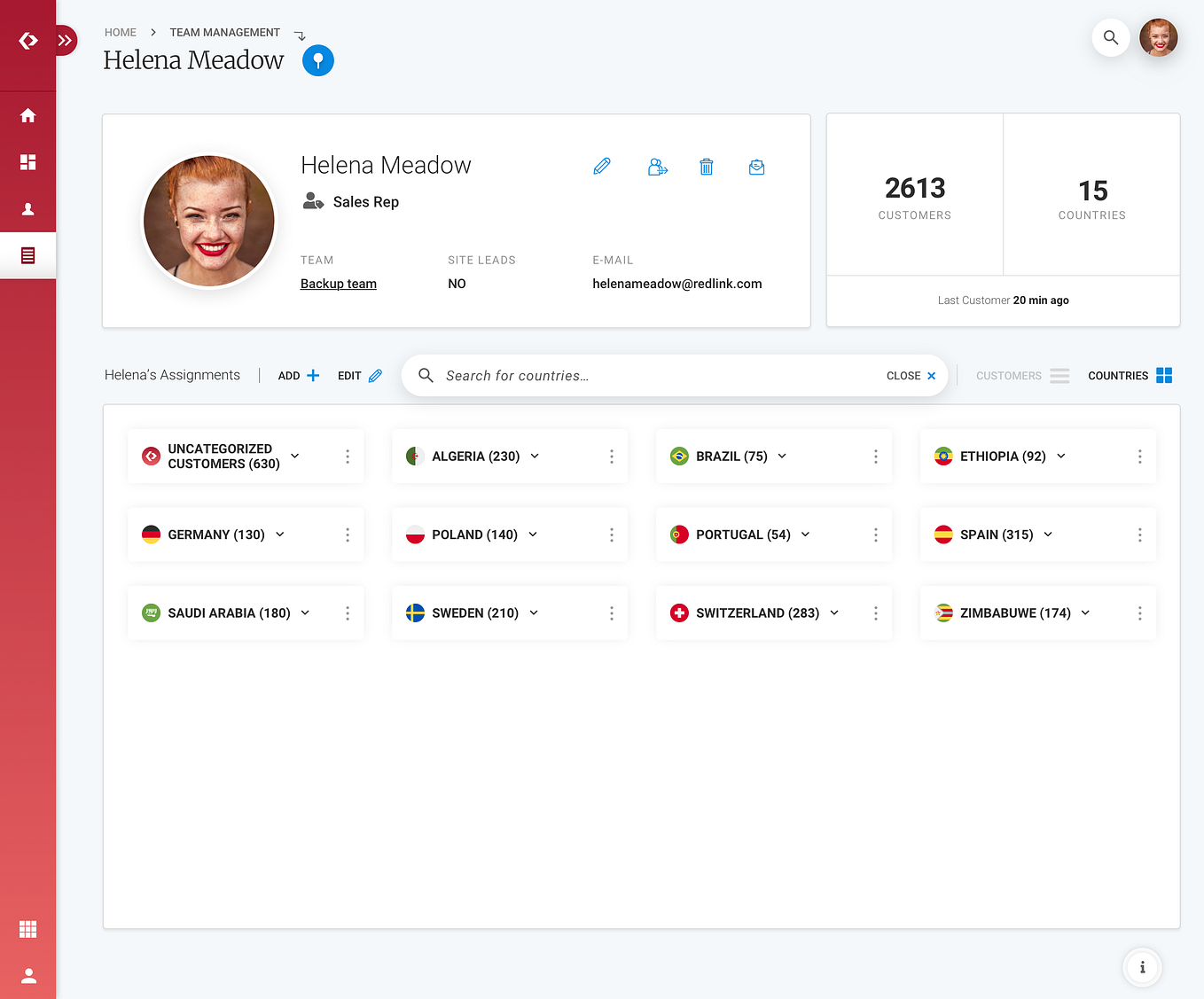 From Pen&Paper to UI : User Rights Management (Pt 1) | by Akis ...