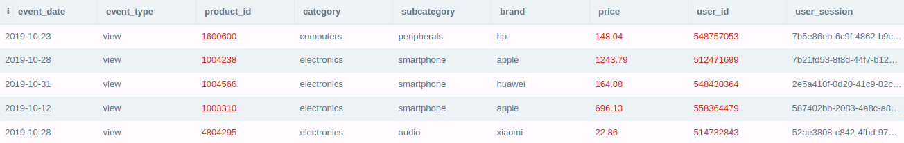 MySkill-Python for Data Analysis. Hi saya Michael, peserta intensive ...