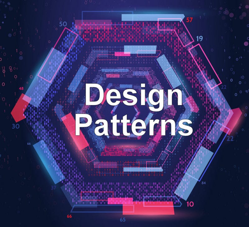 API error handling in Angular 12 with Rxjs — Part 2 of guide to deal ...