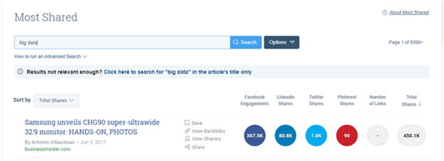 How to implement these 5 powerful probability distributions in Python ...