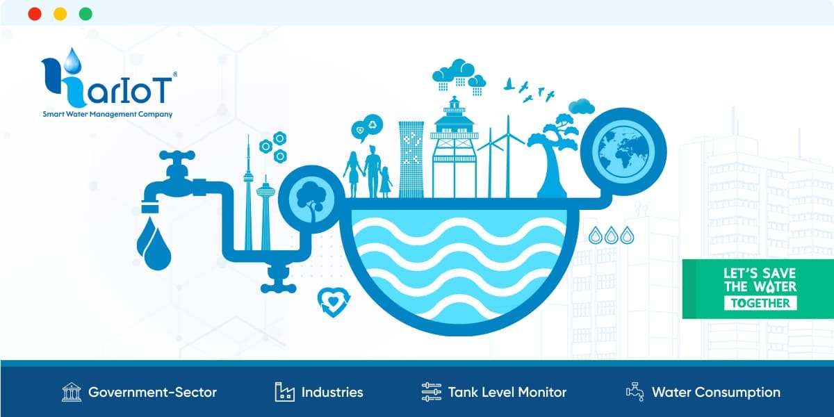 Advancing Sustainability with Smart Water Management | by john harry ...