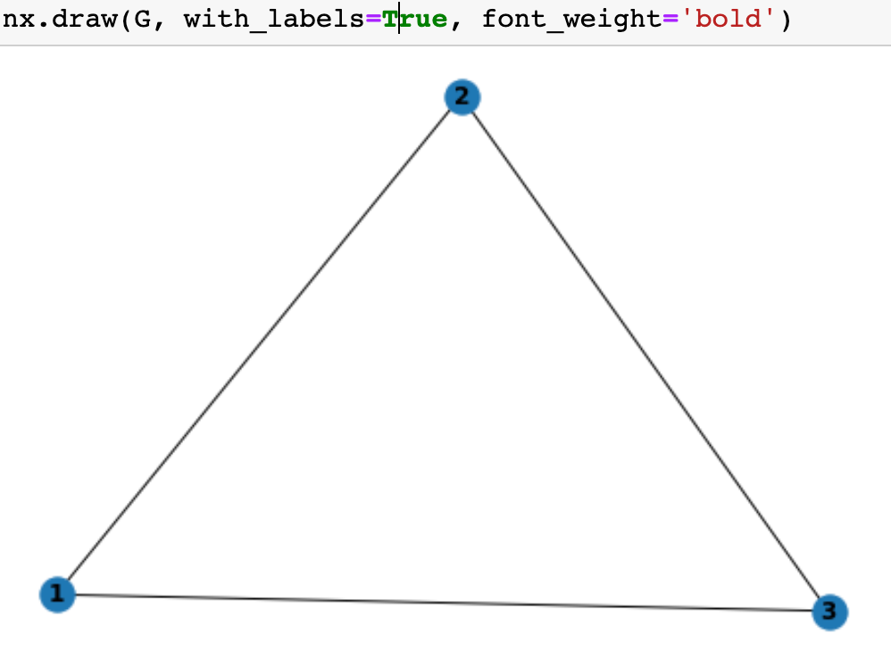 NetworkX: an open-source Python package allowing for the analysis of ...