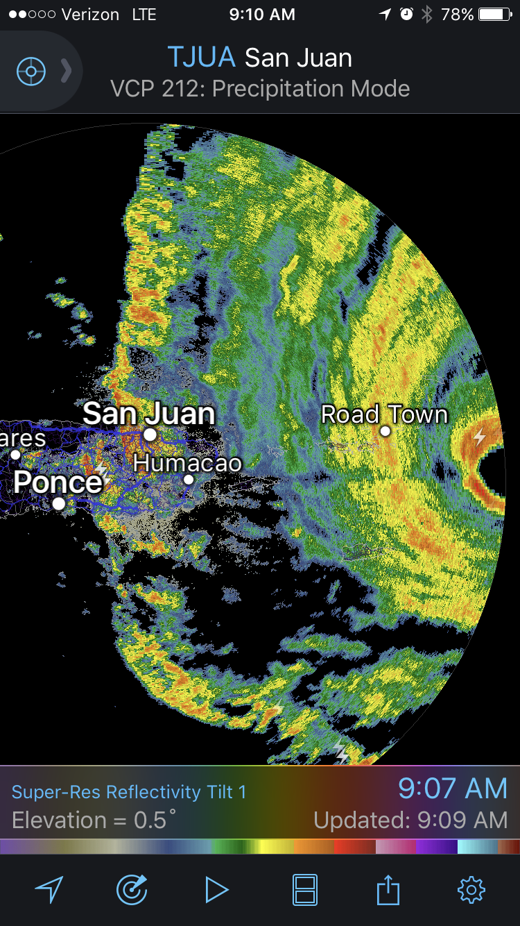 Radarscope Tier 2 by the Numbers. Earlier this spring, WDT released a ...