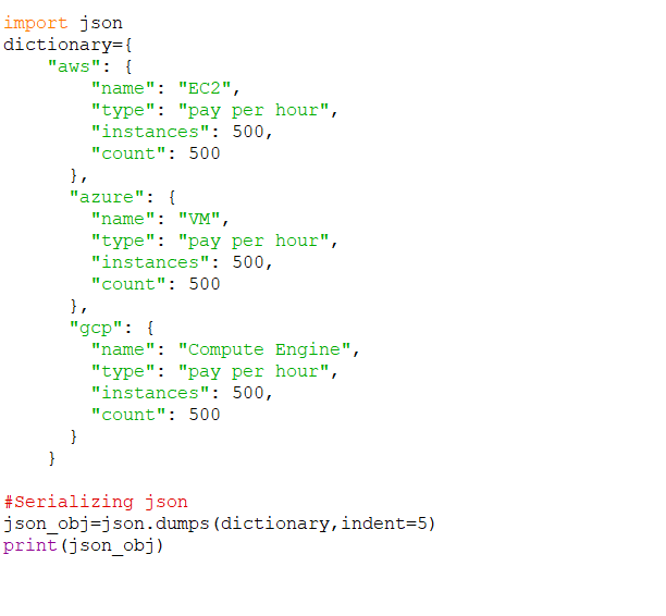 Day 2: Getting started with DevOps! | by Vaishnavi Shinde | Medium