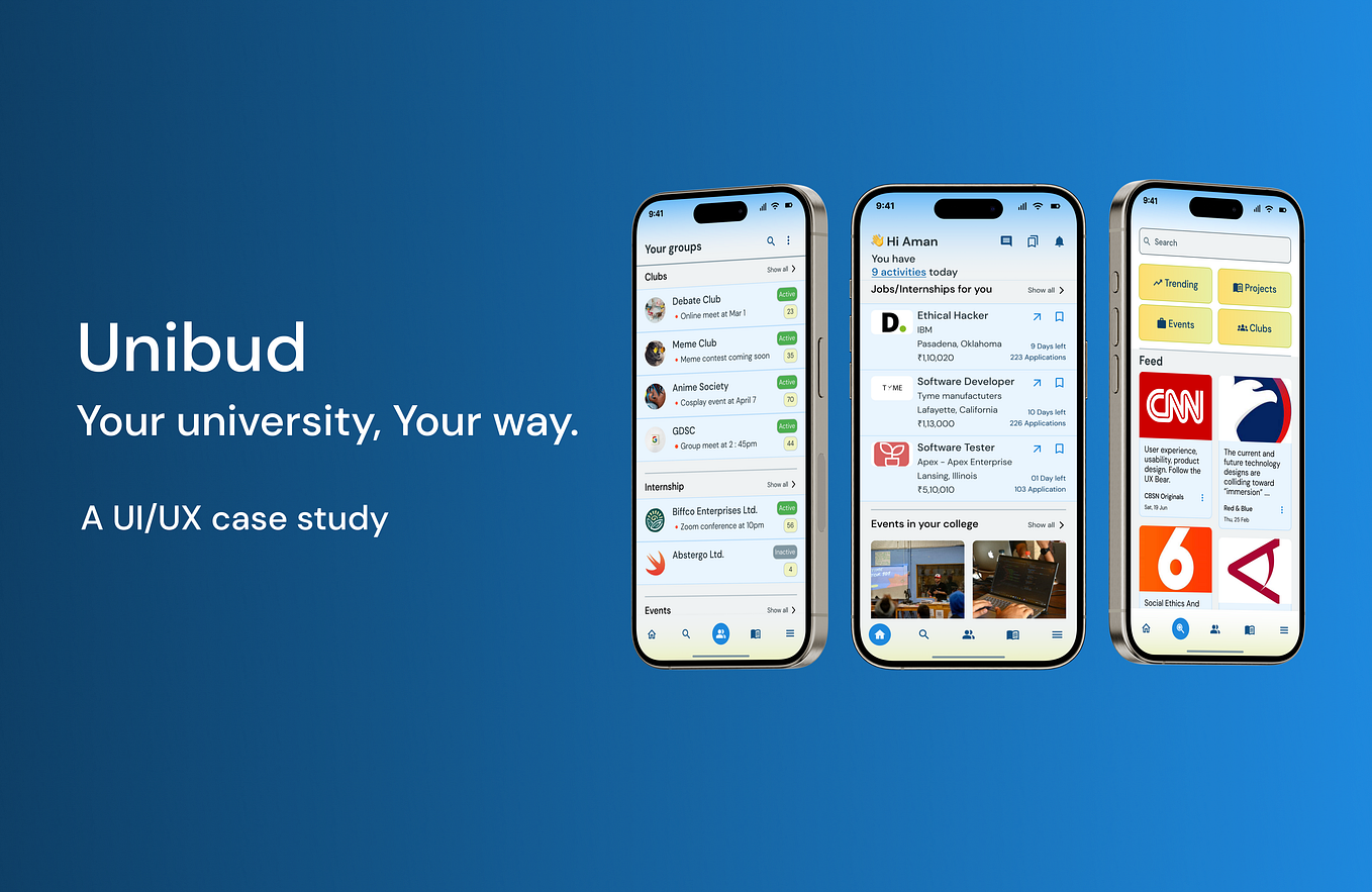 Travel Planner/Agency app — A UI/UX case study | by Aman lal | Aug ...