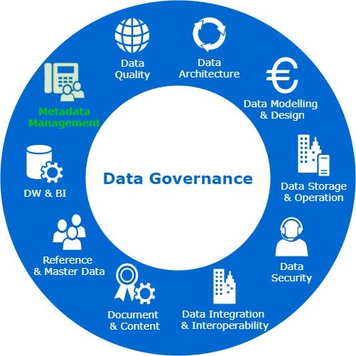 What is Critical Data Element?. Critical Data Element or CDE is a type ...