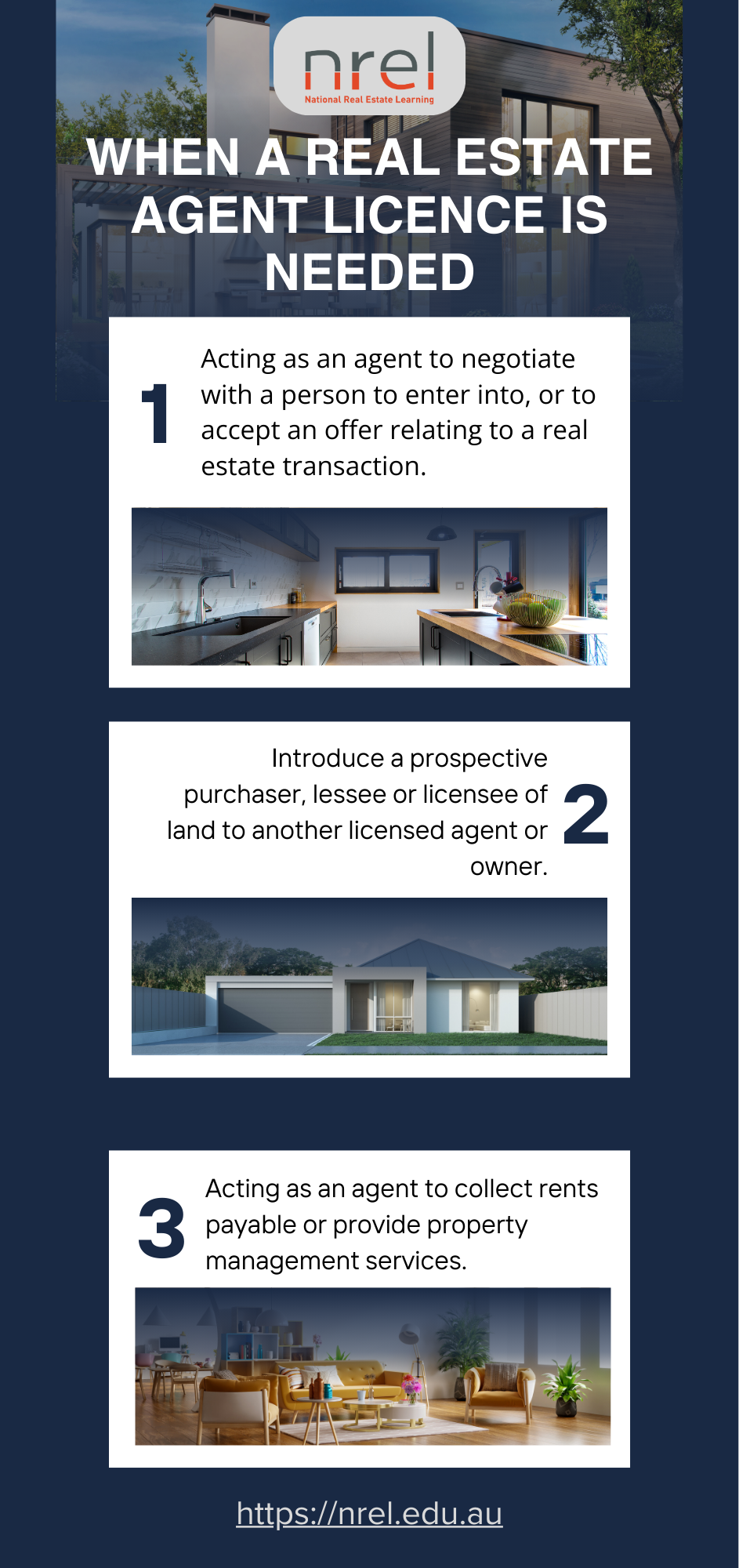 How to Start a Real Estate Career in NSW - National Real Estate ...