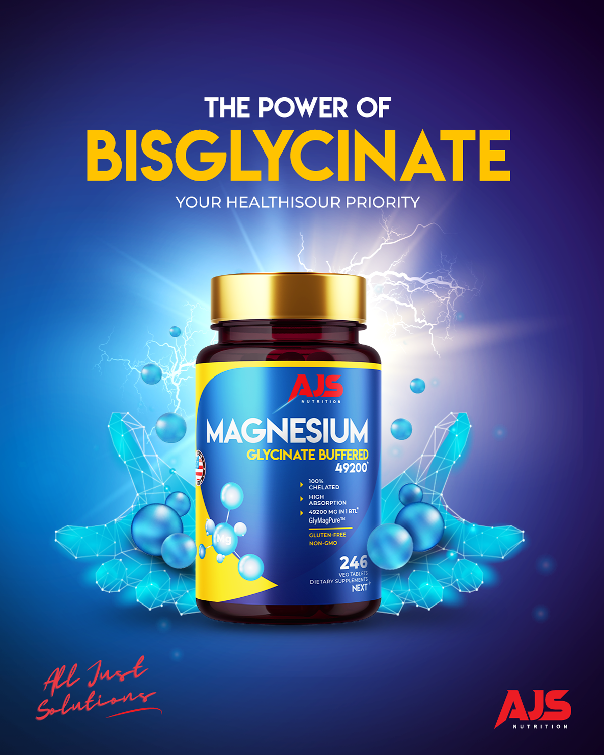 A Step-by-Step Guide to Choosing the Right Magnesium Supplement | by ...