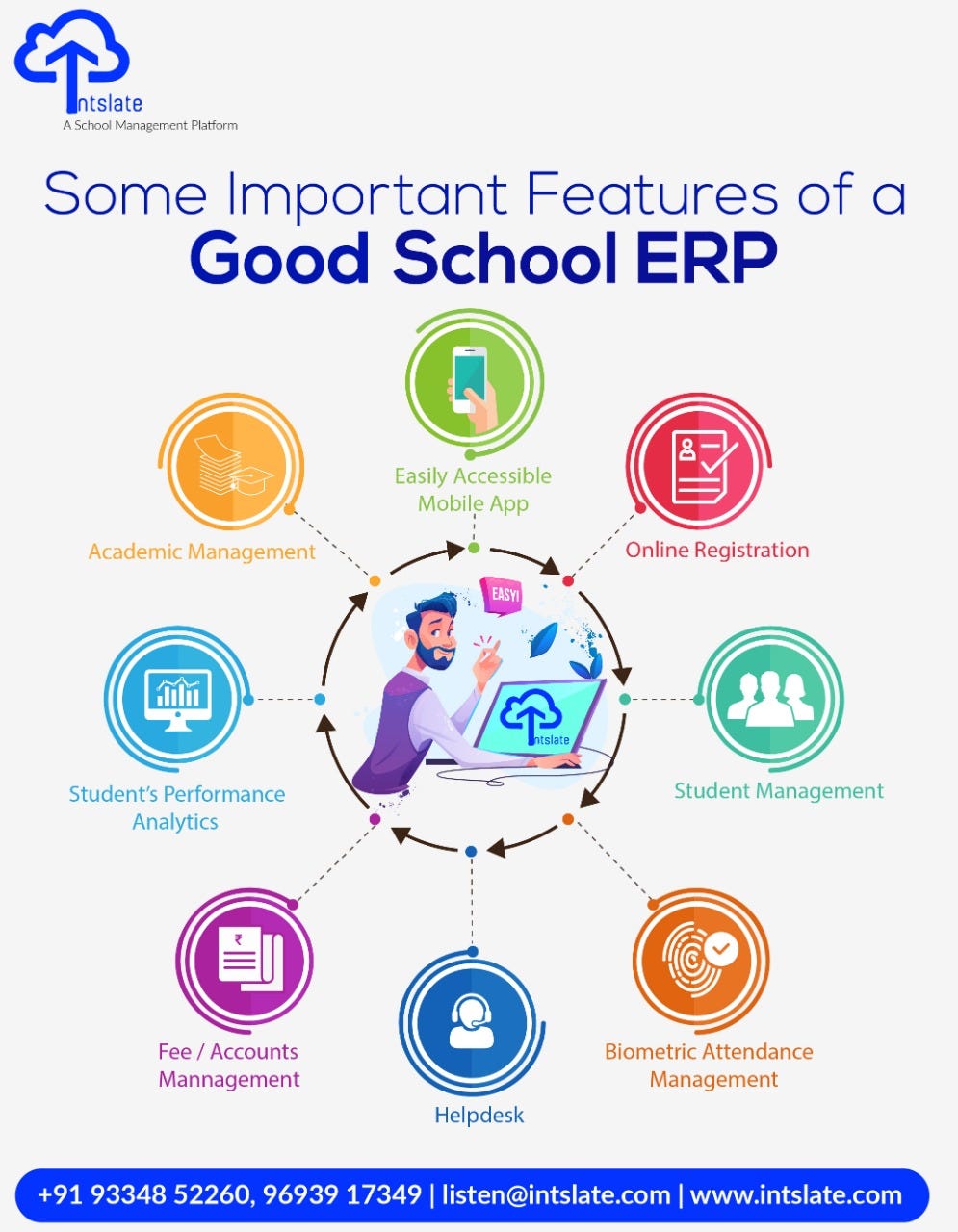 Outclass your School with Intslate’s School Management Software in ...