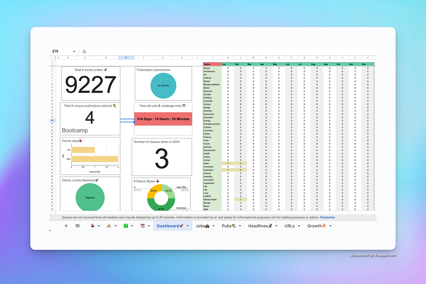 Introduction to Google Script Editor: Automate Your Data Analysis in Google Sheets | by Ari ...