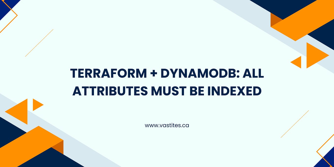 Using Terraform To Create Ec2 And Rds Instances Inside A Custom Vpc On