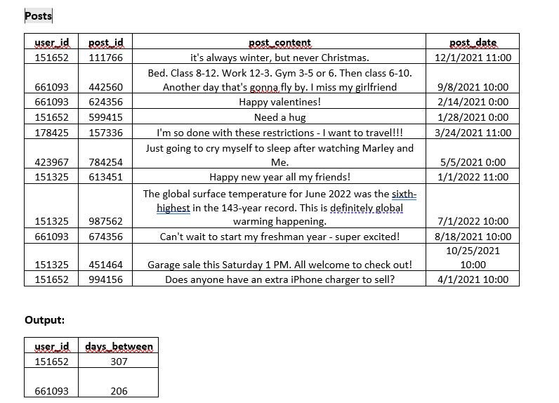 Demystifying Date Tables In Power Bi Calendar Vs Calendarauto Functions 📆🔄 By Sreemala