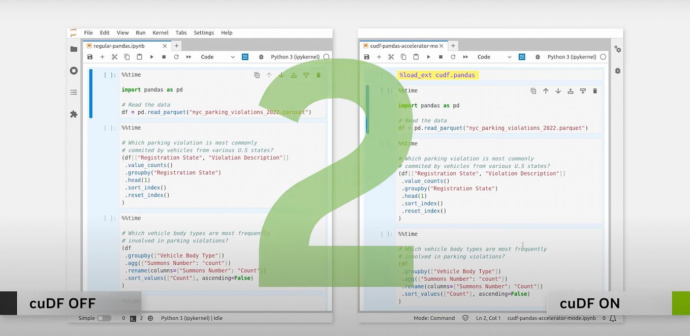 Faster Web Scraping In Python Making A Simple Python Web Scraping By Nick Becker Medium 3701