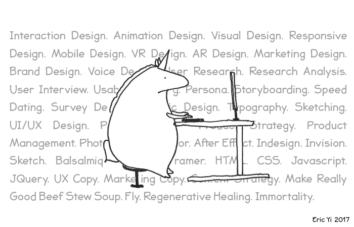 UX Teardown #3: Robinhood. Welcome back to the third episode of UX ...